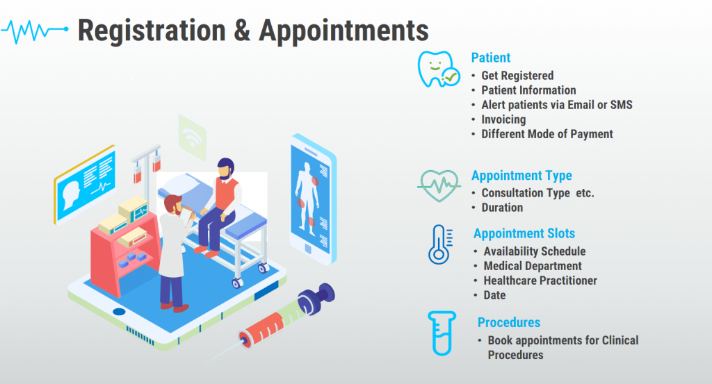How ERP software revolutionized the healthcare system - Novateus
