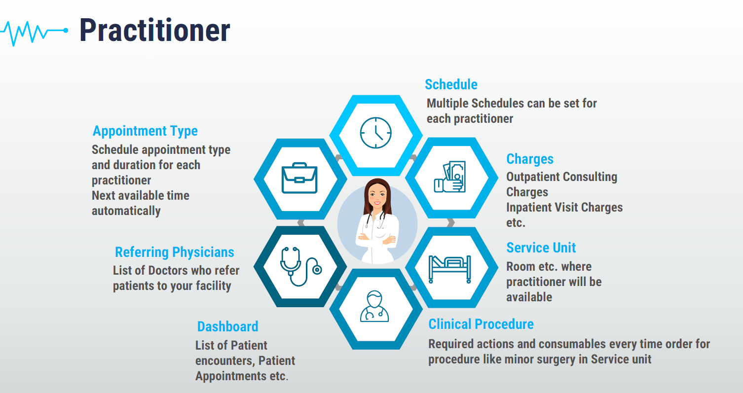 How ERP software revolutionized the healthcare system - Novateus